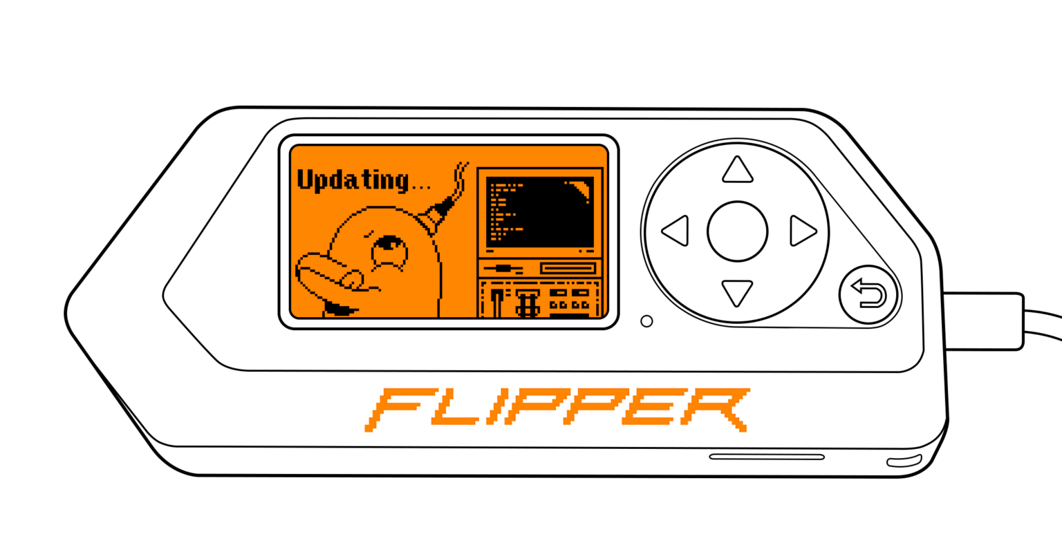 Flipper Zero: How to install a custom firmware – Cyber Red Cell