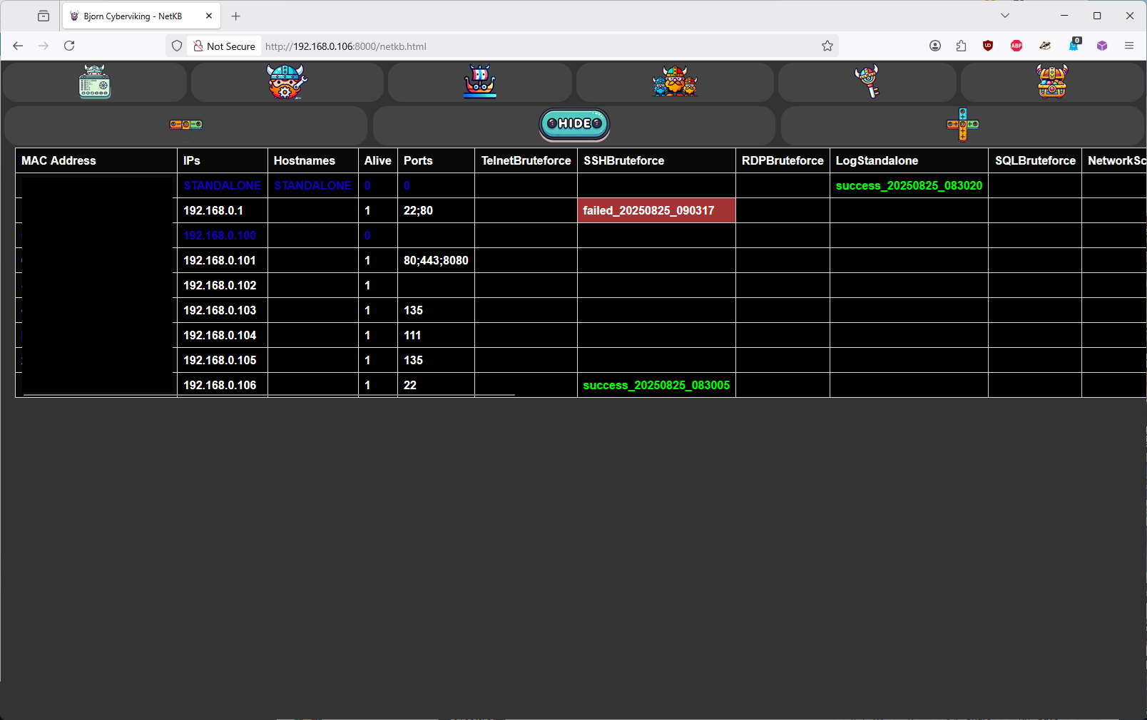 Bjorn Cyberviking – How to build and use – Cyber Red Cell